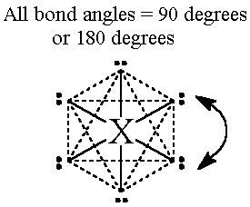 Octahedral Angles Article 48: Geometry Platonic Solids Part 9