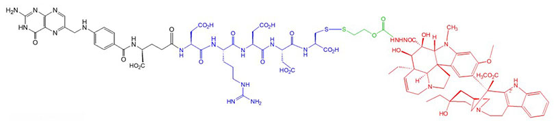 Purdue Chemistry: Low Research Lab: Design of ligand-targeted drugs