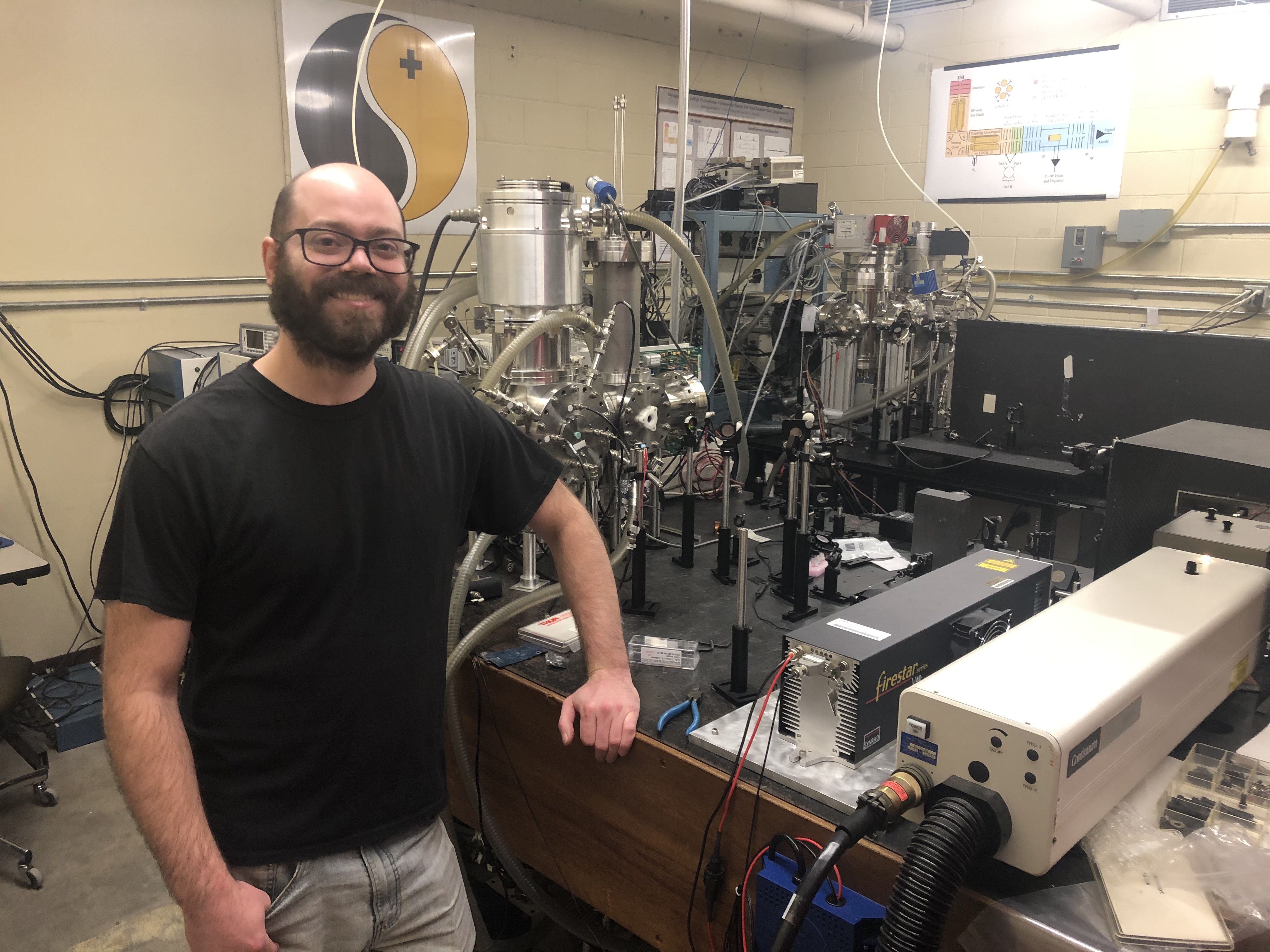 The McLuckey Lab